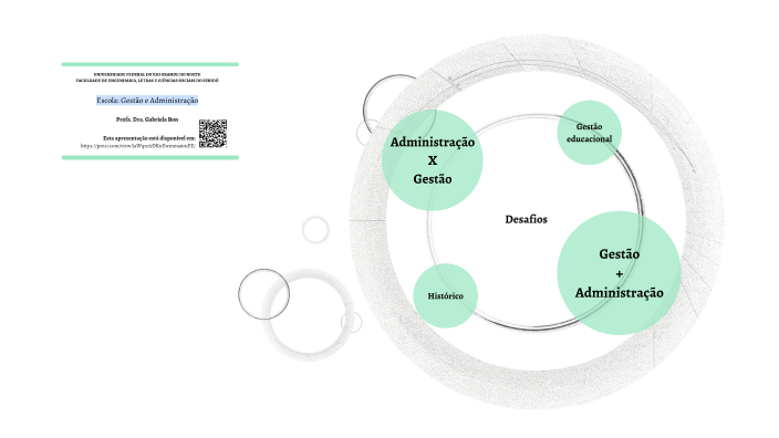 Escola: Gestão e Administração by Gabriela Bon on Prezi