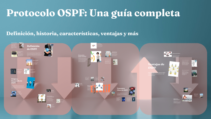 Protocolo OSPF: Una guía completa by Fernanda Duarte on Prezi