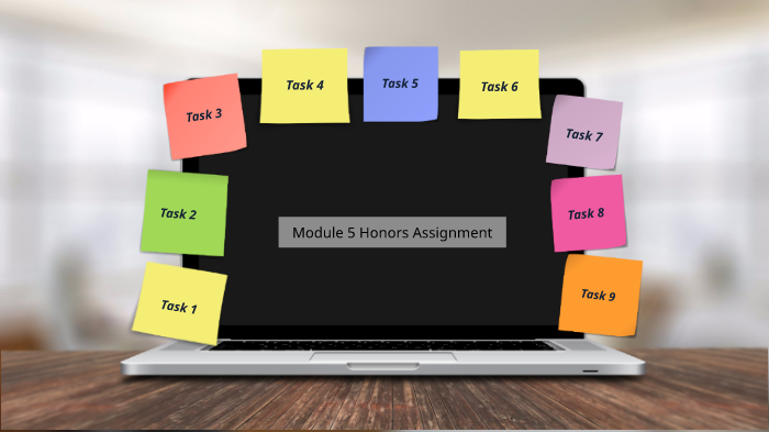 Module 5 Honors Assignment by Isabelle Cole on Prezi