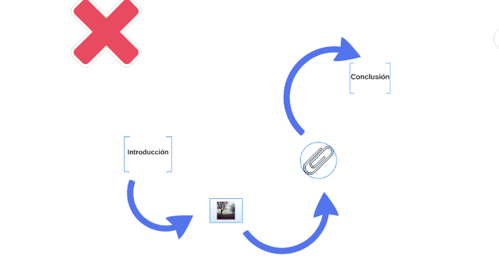 Ejemplos de transiciones by Rocio Uriarte Chavarri on Prezi