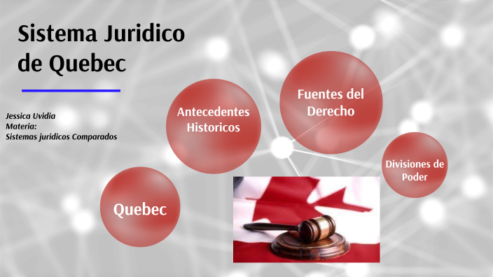 Sistema Jurídico de Quebec by Jessica Uvidia on Prezi