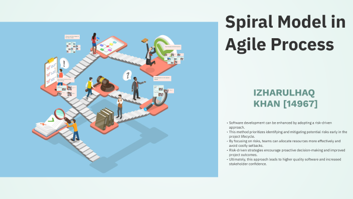 Spiral Model in Agile Process by Izharulhaq Khan on Prezi
