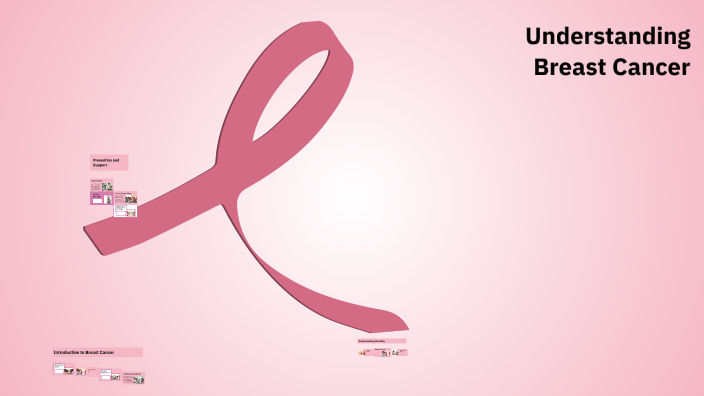 Understanding Breast Cancer by Dorian Taylor on Prezi
