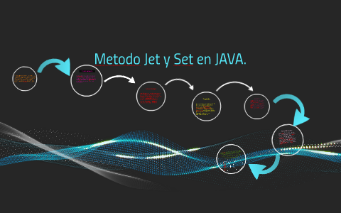 Metodo jet y set en java by on Prezi