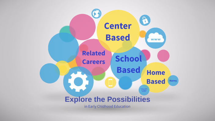 ECE Careers by Anne Ton on Prezi