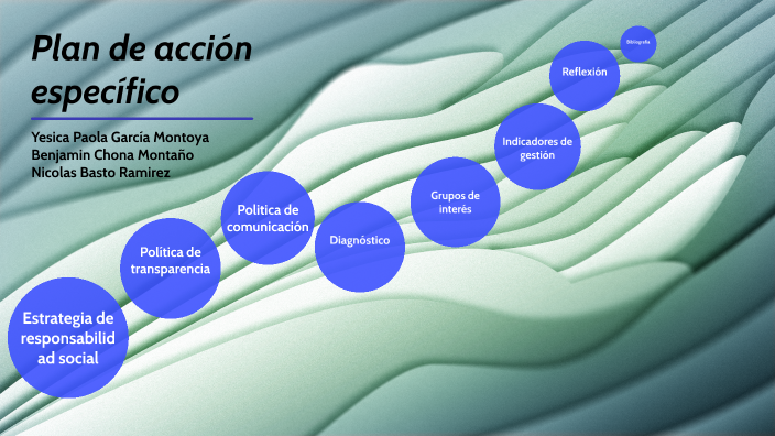 plan de acción específico by Yesica Garcia on Prezi