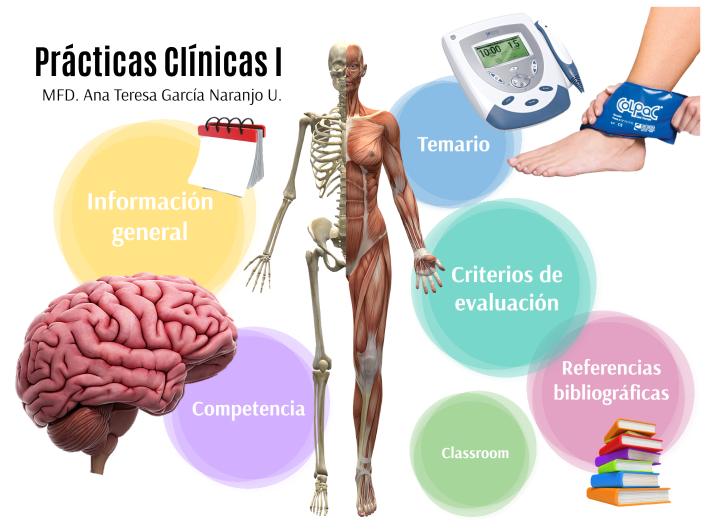 Prácticas Clínicas I by Ana Teresa García Naranjo on Prezi