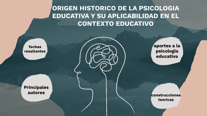 origen histórico de la psicología educativa y su aplicabilidad en el ... origen histórico de la psicología educativa y su aplicabilidad en el ...