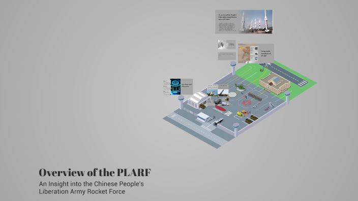 Overview of the PLARF by Phong Hoang on Prezi