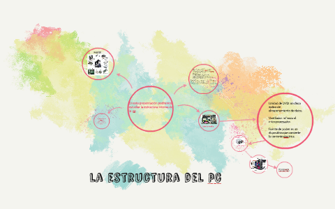 la estructura del cpu by kiersten guevara