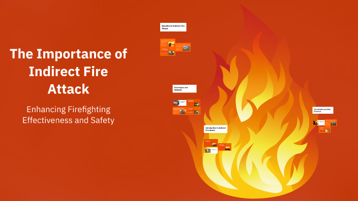 The Importance of Indirect Fire Attack by Lauren Burton on Prezi