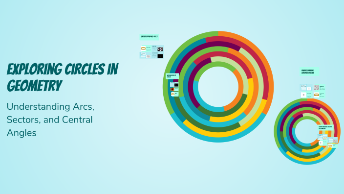 Exploring Circles in Geometry by Maverick Timmons on Prezi