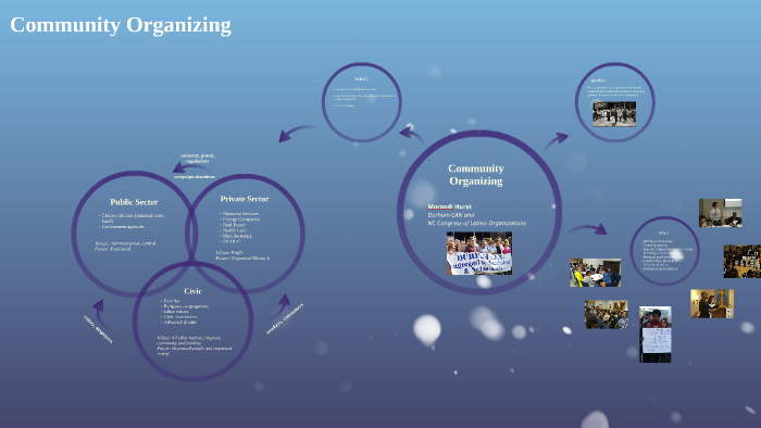 Community Organizing by Morandi Hurst on Prezi Next