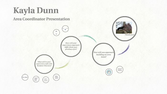 Kayla Dunn by Kayla Dunn on Prezi