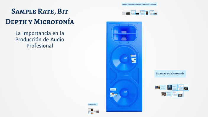 Sample Rate, Bit Depth y Microfonía by David Cadena on Prezi