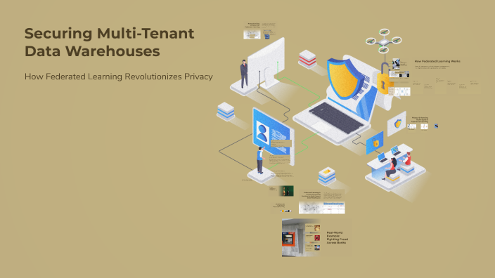 Securing Multi-Tenant Data Warehouses by Jayant Tyagi on Prezi