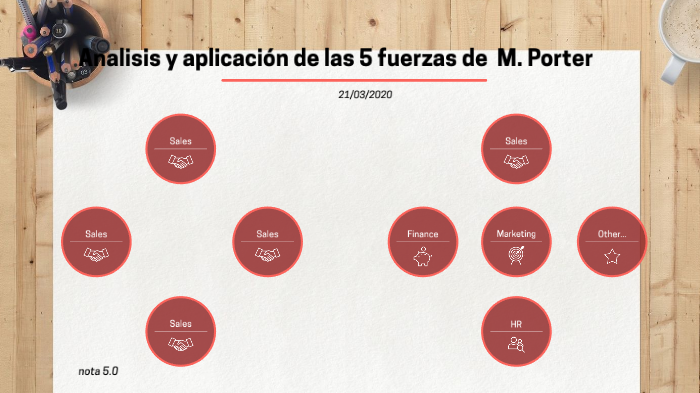 Matriz cinco fuerzas de Porter by Francisco Ortiz on Prezi