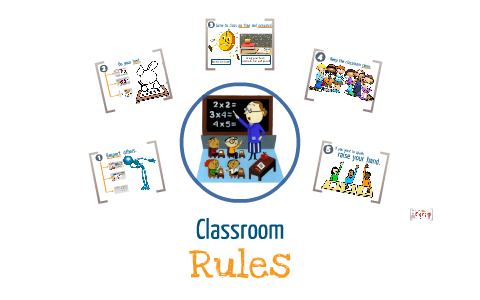 English Classroom Rules by Ann Orrin on Prezi