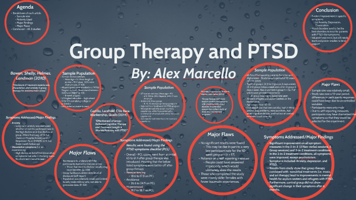 Group Therapy and PTSD by Alex Marcello on Prezi