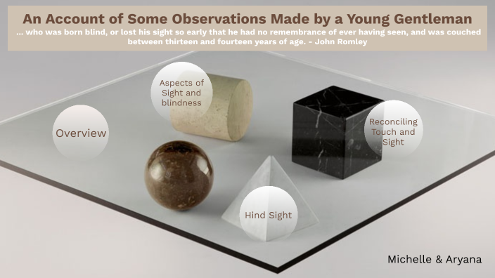 the Molyneux Problem 8971 by Michelle Smith on Prezi