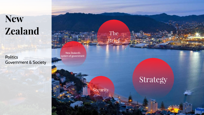 New Zealand- Politics by Rares Gherasim on Prezi