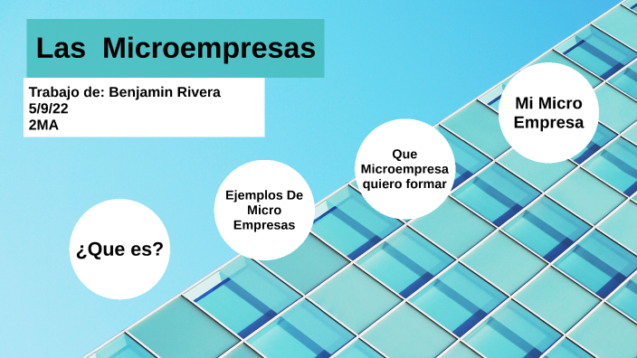 Microempresas by River on Prezi