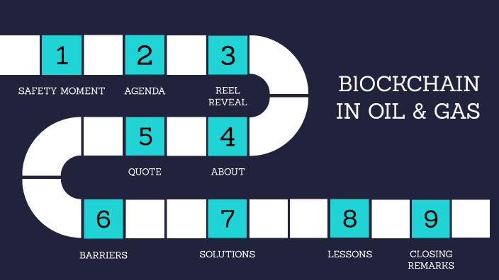 Blockchain Lunch & Learn by Ashley Clark on Prezi