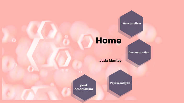 home project by jada manley on Prezi