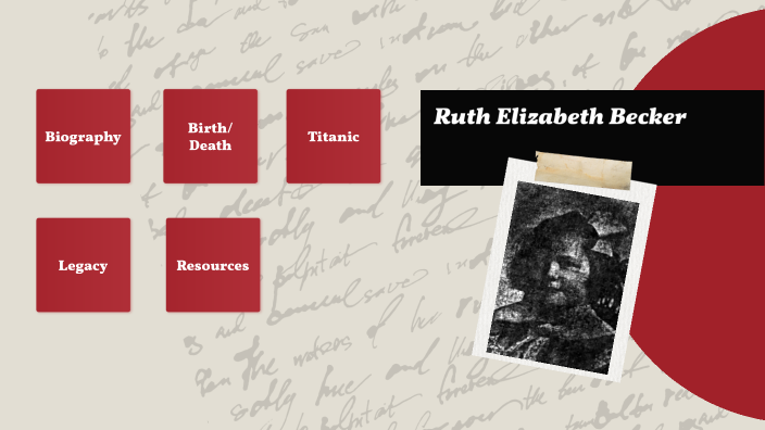 Ruth Elizabeth Becker by Ava Borne on Prezi