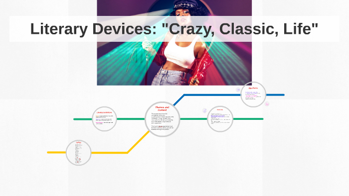 Literary Devices: Crazy, Classic, Life (English 1A) by Dylan Stahl on Prezi