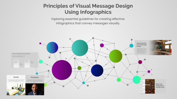 Principles of Visual Message Design Using Infographics by FERNANDO ...