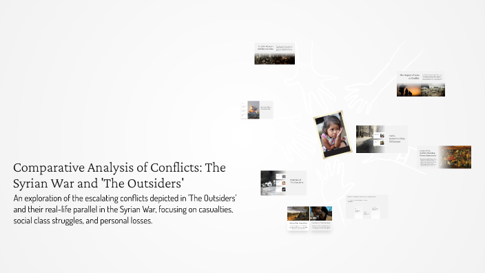Comparative Analysis of Conflicts: The Syrian War and 'The Outsiders ...