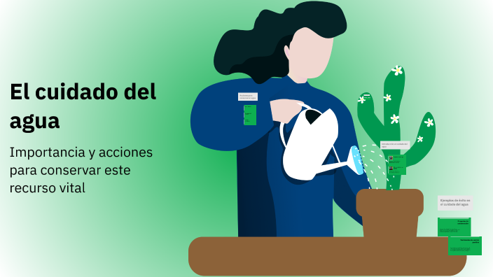 El cuidado del agua by Dayra Rosales Rivera on Prezi