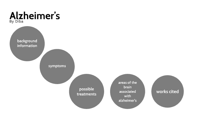 alzheimer’s presentation by D D on Prezi