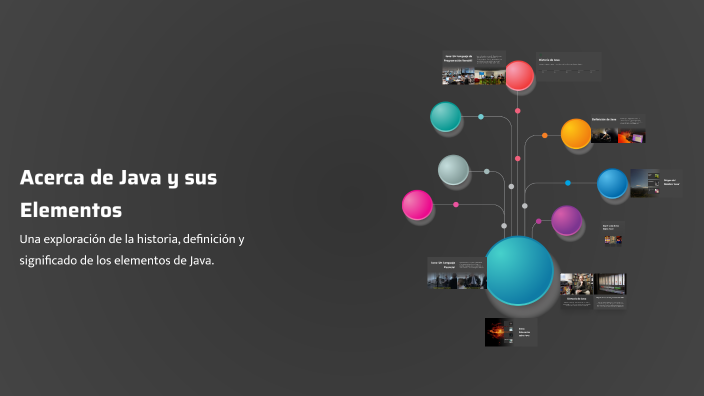 Acerca de Java y sus Elementos by Maria Camila Marroquín Gómez on Prezi