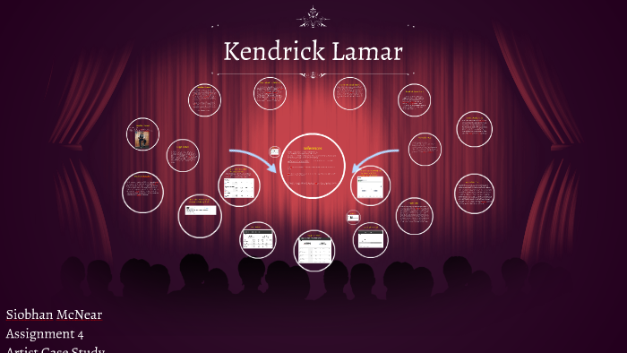 Kendrick Lamar by on Prezi