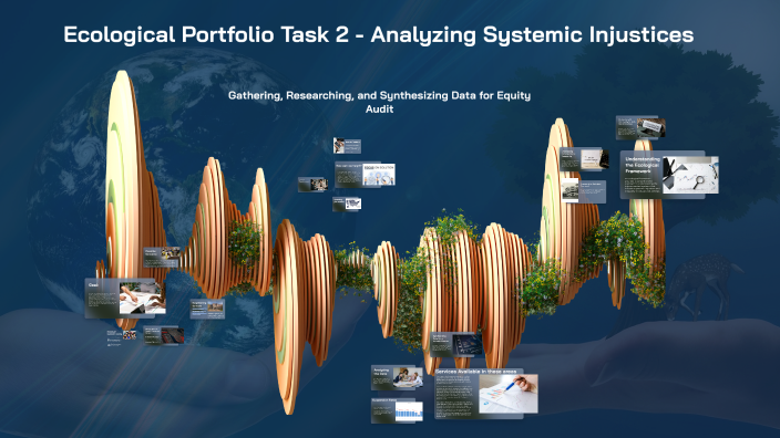 Ecological Portfolio Task 2 - Analyzing Systemic Injustices by Imani on ...