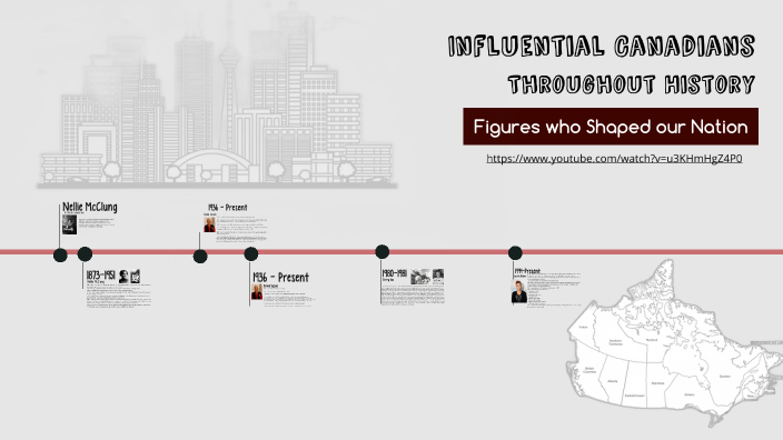 Influential Canadians Throughout History by Rowan Spraggett on Prezi