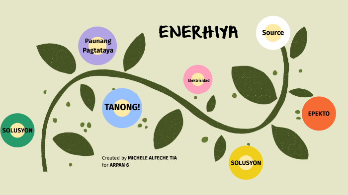 Enerhiya by Michele Alfeche on Prezi