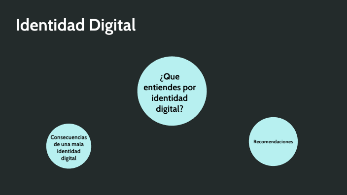 Identidad Digital by Nicolas Jefferson COLLANTES ARANDA on Prezi