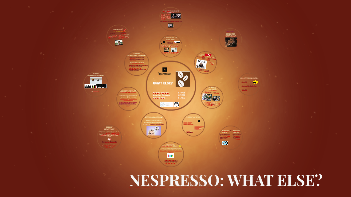 Nespresso: What else? by