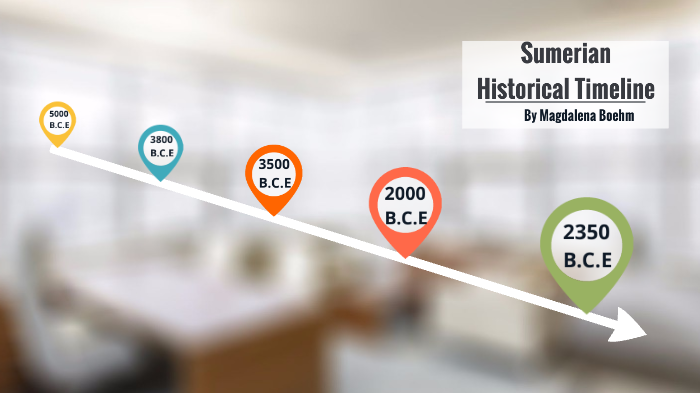 Sumerian Historical Timeline by maggie boehm on Prezi