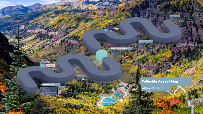 Asset Map Human Services by Allison Schlicht on Prezi