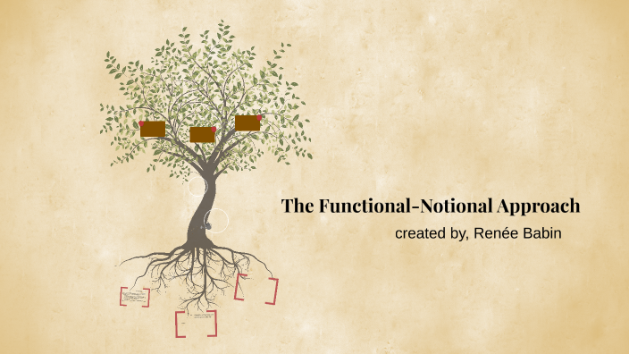 Functional-Notional Approach by Renée Babin on Prezi