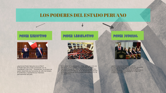 LOS PODERES DEL ESTADO PERUANO by Liz Aurora CASTILLO FERNÁNDEZ on Prezi