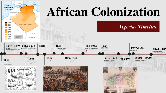 African Colonization by Meghna Ramesh on Prezi