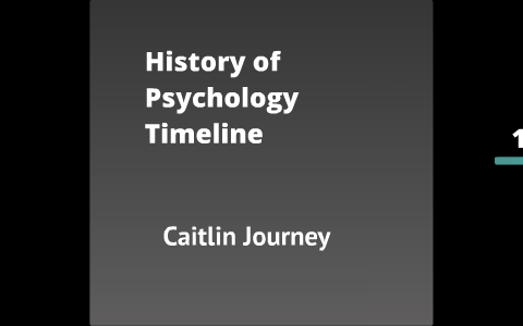 History of Psychology Timeline by Caitlin Journey on Prezi