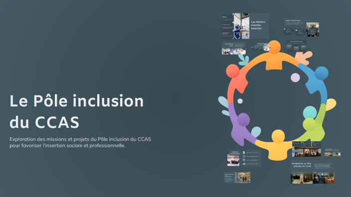 Le Pôle inclusion du CCAS by Alexandra DAMIEN on Prezi
