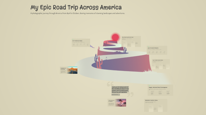 My Epic Road Trip Across America by Chantal Philipp on Prezi