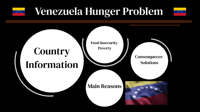 Venezuela Hunger Problem by William Villamizar on Prezi